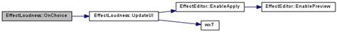 Audacity Effectloudness Class Reference