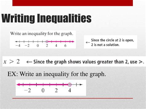 PPT 3 1 Inequalities And Their Graphs PowerPoint Presentation Free Download ID 6549581