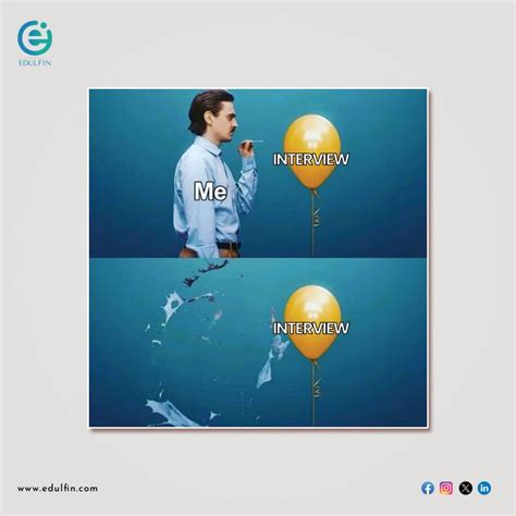 Edulfin On Linkedin Edulfin Guidance Interviews Onlinecourses