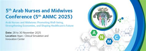 Poster Presentation Guidelines