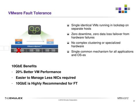 Ppt Hp Discover 2012 Powerpoint Presentation Free Download Id 1692302