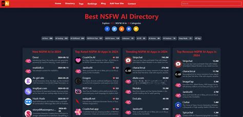 Best Nsfw Ai Directory Reviews Features Pricing Guides And