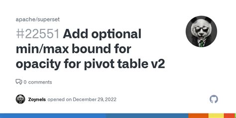 Add Optional Minmax Bound For Opacity For Pivot Table V2 · Issue