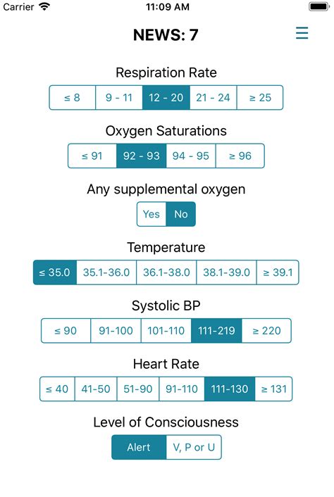 Ncalc Lindum Medical Ltd