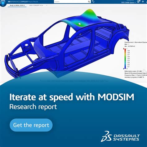 Conducted A Survey To Learn More About The Role Simulation Plays In Development