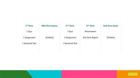 Applied Physics Module 1pptx