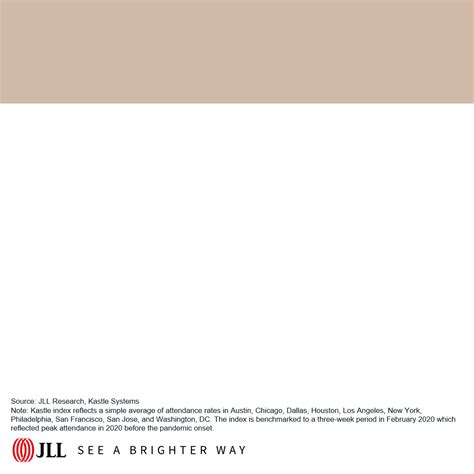 Elena Lanning Posted On Linkedin