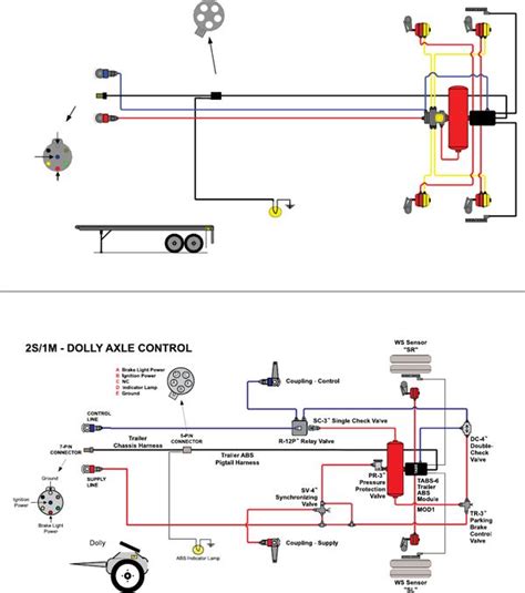 Trailer Abs Wiring Diagram