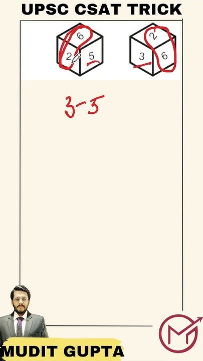 Upsc Csat Shortcuts Cubes And Dice Reasoning Csatpyq Maths Csattricks Upsc Youtube