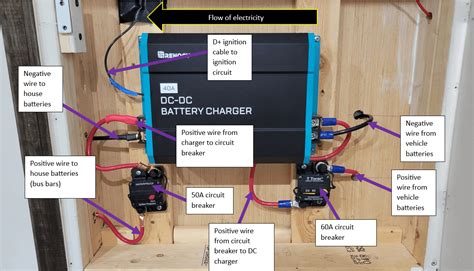 A Step By Step Guide To Wiring A Dc To Dc Charger In Your Campervan