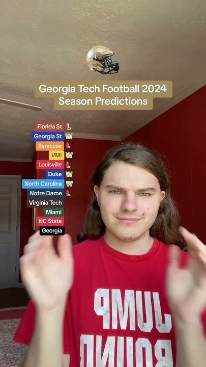 Will Ga Tech Continue To Improve Georgiatech Gatech Accfootball