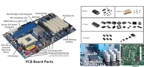 Pcb Module Division And Layout Of Key Components Andwin Circuits