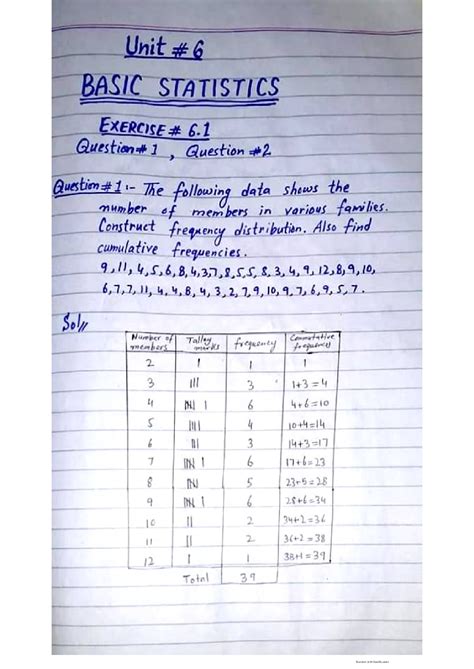 Solution Mathematics 10th Science Group Unit 6 Basic Statistics