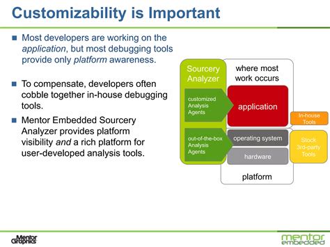 Profiling Multicore Systems To Maximize Core Utilization Ppt