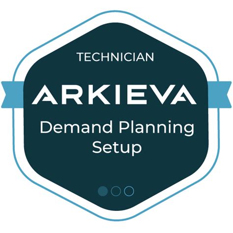 Demand Planning Setup Level 1 Credly