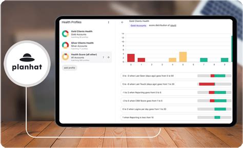 Best Customer Success Software For 2025