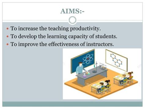 Computer Assisted Learning Ppt