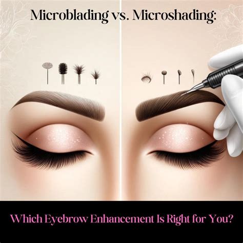 Microblading Vs Microshading Expert Advice Microblading Garden City