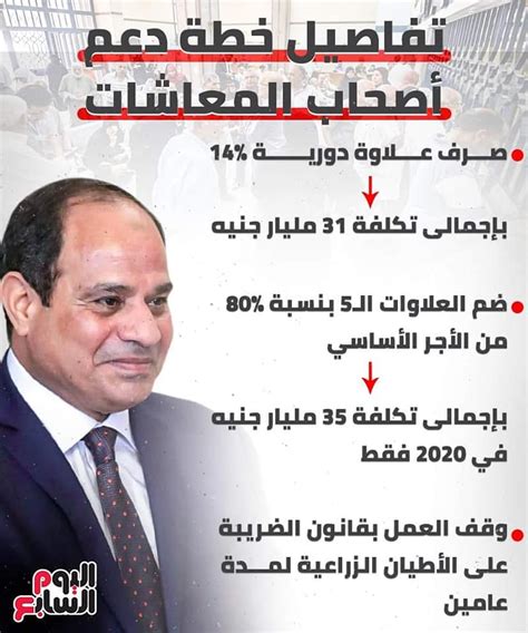 سوق الصاج Cairo