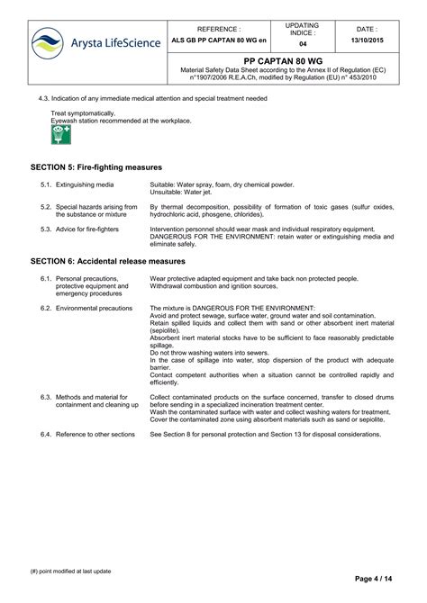 Pp Captan 80 Wg Msds Pdf