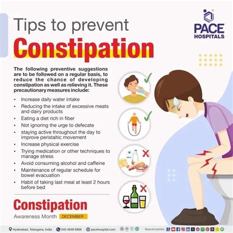Constipation Awareness Month December 2024 Importance And Preventive