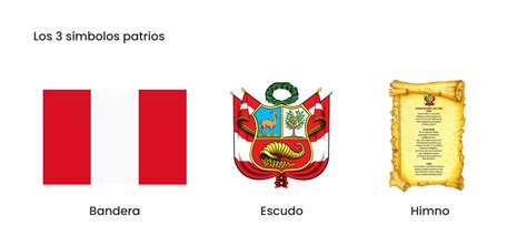 Los 3 Símbolos Patrios Del Perú Descubre El Significado De Nuestra