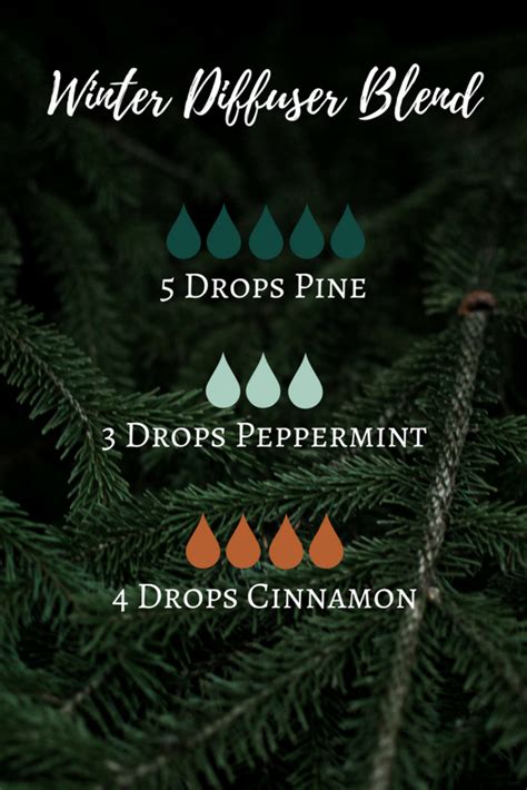 Yule Essential Oil Diffuser Blend The Witch Of Lupine Hollow