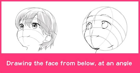 Drawing The Face From Below At An Angle Anime Art Magazine