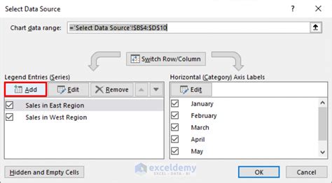 How To Select Data For A Chart In Excel 2 Ways Exceldemy