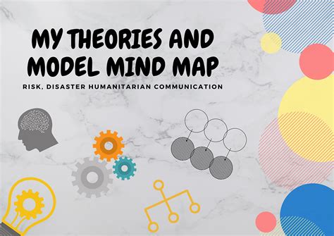 My Theories And Models Mind Map