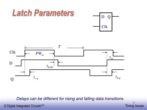 PPT Latch Based Design PowerPoint Presentation Free Download ID