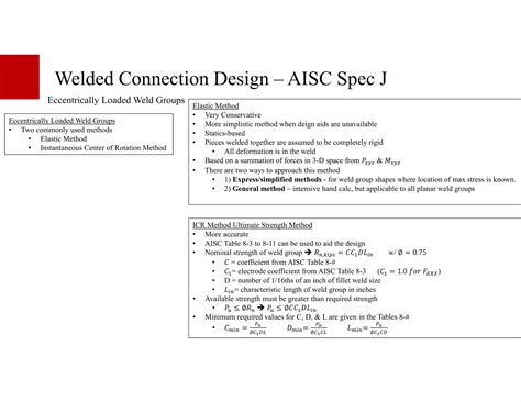 Weld Portion Pdf