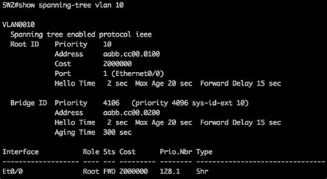 Spanning Tree Path Cost Method いっとねっと。
