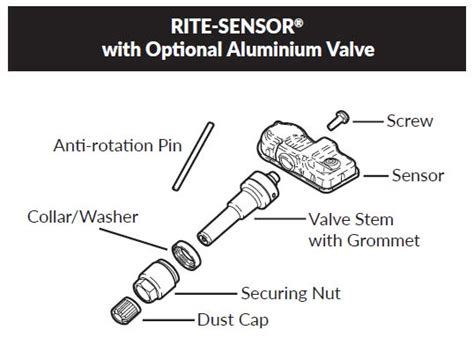 Bartec Rite Sensor® Tpms Sensor Pack Of 25 Sensors