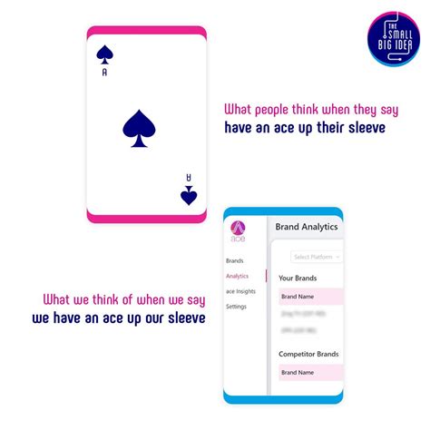 Abhishek Ganatra Posted On Linkedin