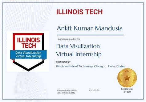 Datavisualization Dataanalytics Certificate Virtualinternship