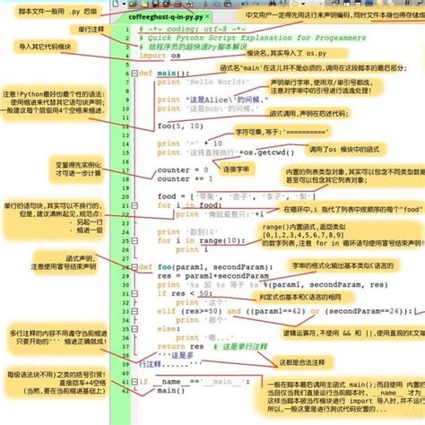 一张图认识python(附基本语法总结) 知乎 一张图认识python(附基本语法总结) 知乎