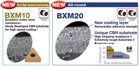 Bxm Series Turning Products Tungaloy Corporation