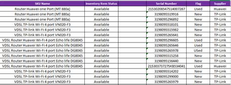 Excel Vba To Auto Filter Based On Multiple Columns Stack Overflow