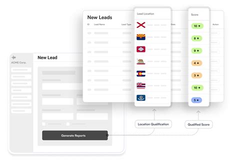 Workflow Automation Basics And Examples Tadabase