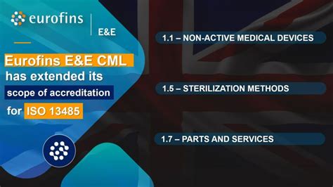 Nick Wainwright Posted On Linkedin