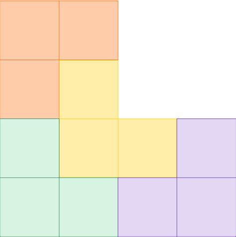 Solution Triominoes Divisibility And Induction Underground Mathematics
