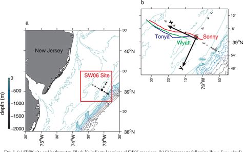 Figure 1 From Observations Of Polarity Reversal In Shoaling Nonlinear Internal Waves Semantic