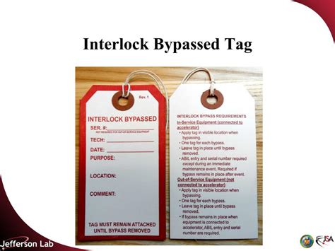 Ppt Policy And Practice For Bypassing Interlocks Powerpoint
