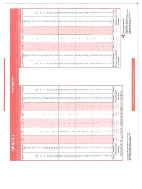 Cmasr 2 Hoja Respuesta Compress 4 Pdf