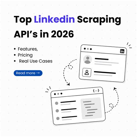 7 Best Linkedin Scraping Apis In 2026 Features Pricing And Real Use