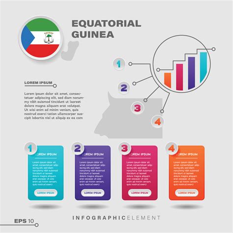 Equatorial Guinea Chart Infographic Element 14743932 Vector Art At Vecteezy