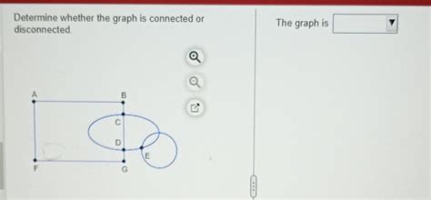Solved Determine Whether The Graph Is Connected Or Chegg