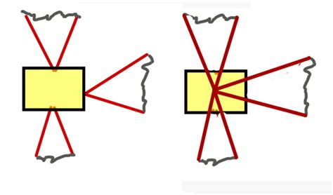 Question Gps And Imu Support Multiple Rgb D Cameras · Issue 828 · Introlabrtabmapros · Github
