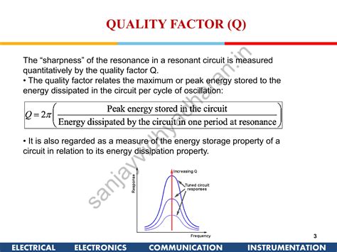 Resonance In Ac Circuits Pdf Well Explained Notes Ppt